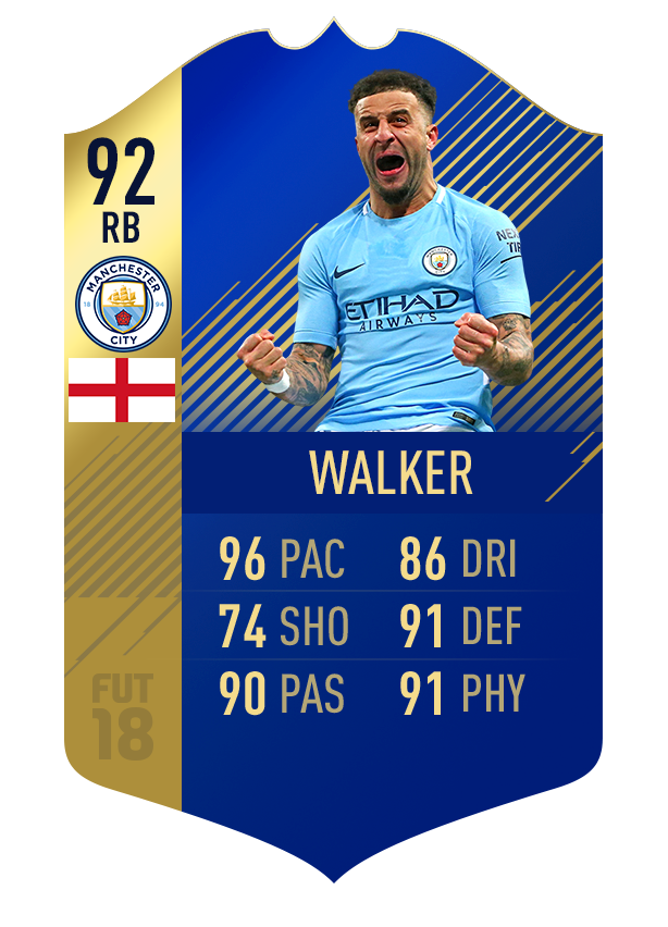 FUT 18: Annunciato il Team Of The Season della Premier League ...