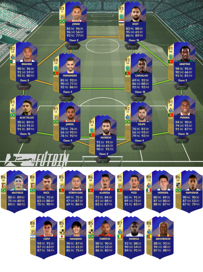 FUT 18: Prediction Team Of The Season della Liga NOS | FifaUltimateTeam.it