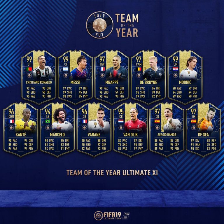 FIFA 19: Annunciato il TOTY della modalità Ultimate Team ...