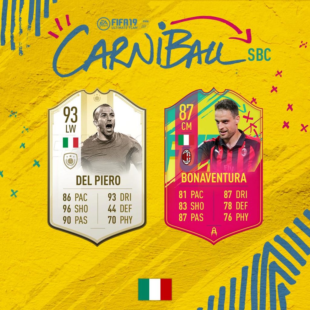Fifa 19 Annunciata La Sbc Prime Icon Moments Di Alessandro Del Piero