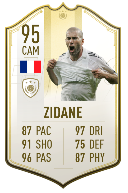FIFA 20: In arrivo la Icon di Zinedine Zidane? - FifaUltimateTeam.it