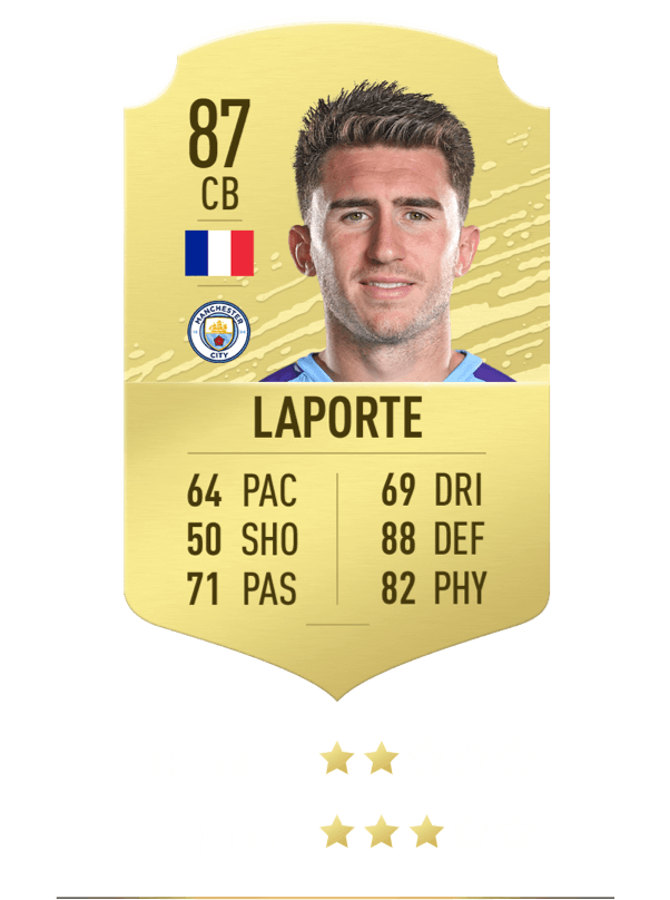 FIFA 20: I migliori difensori della modalità Ultimate Team ...