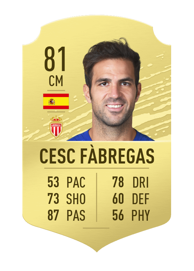 FIFA 20: I giocatori più abili nei passaggi - FifaUltimateTeam.it