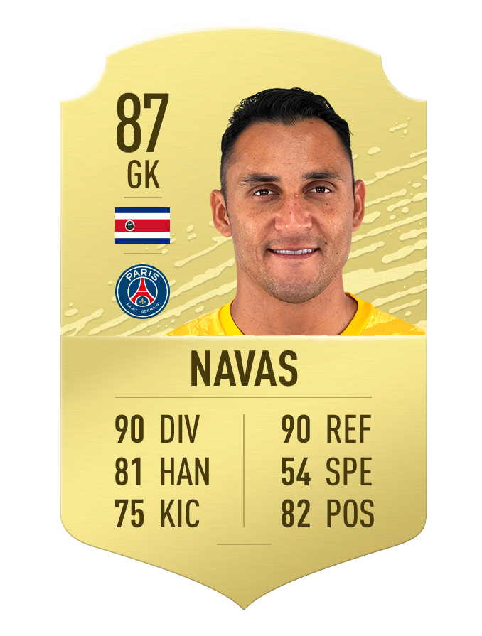 FIFA 20: I migliori portieri della modalità Ultimate Team ...