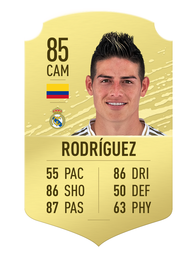 FIFA 20: I giocatori più abili nei passaggi - FifaUltimateTeam.it