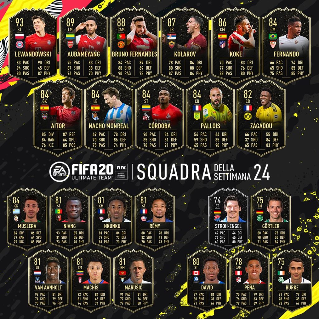 Fifa 20 Totw 24 Annunciata La Nuova Squadra Della Settimana