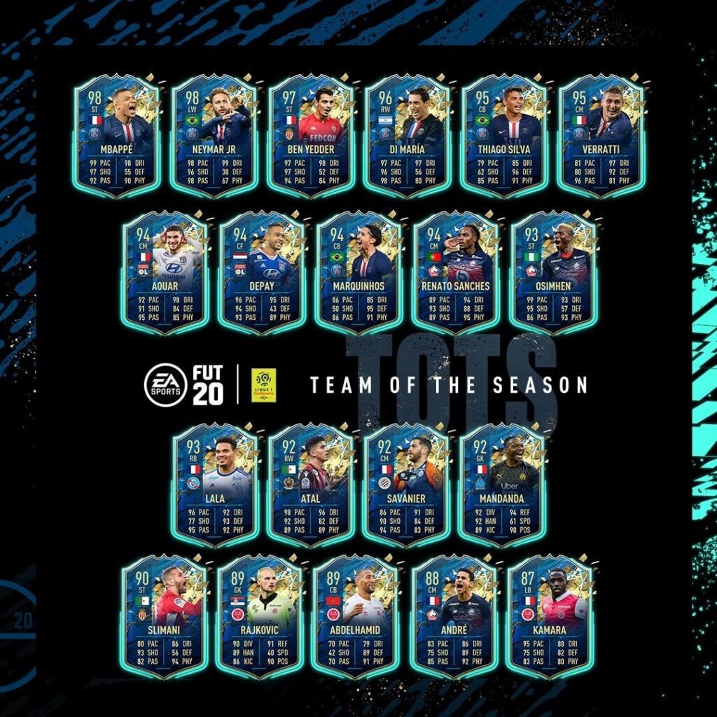 FIFA 20: TOTSSF Ligue 1 Conforama – Annunciato il Team Of The Season So Far - FifaUltimateTeam.it