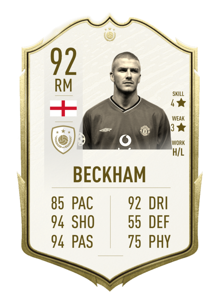 FIFA 22: Icons - Le probabili nuove leggende - FifaUltimateTeam.it