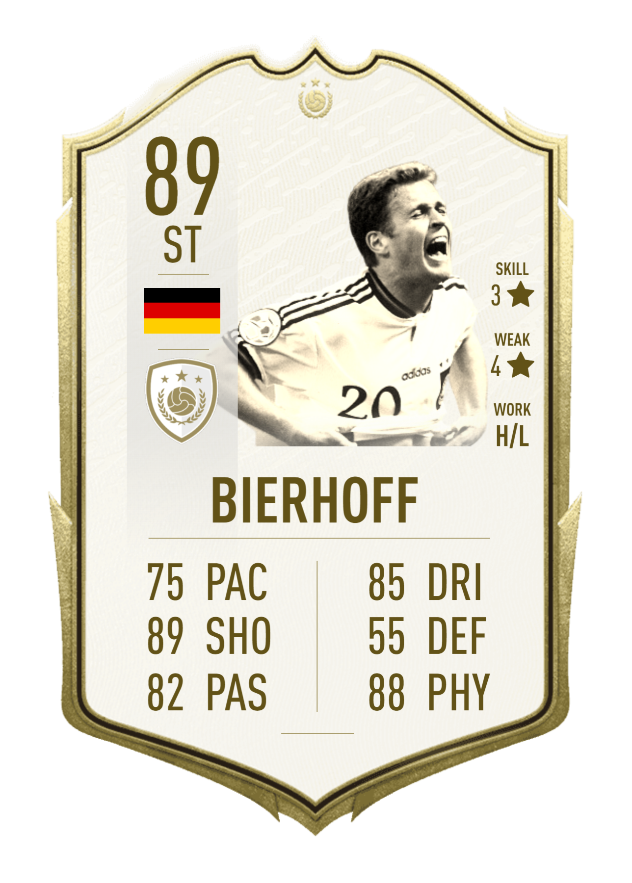 FIFA 21: Icons - Le probabili nuove leggende - FifaUltimateTeam.it