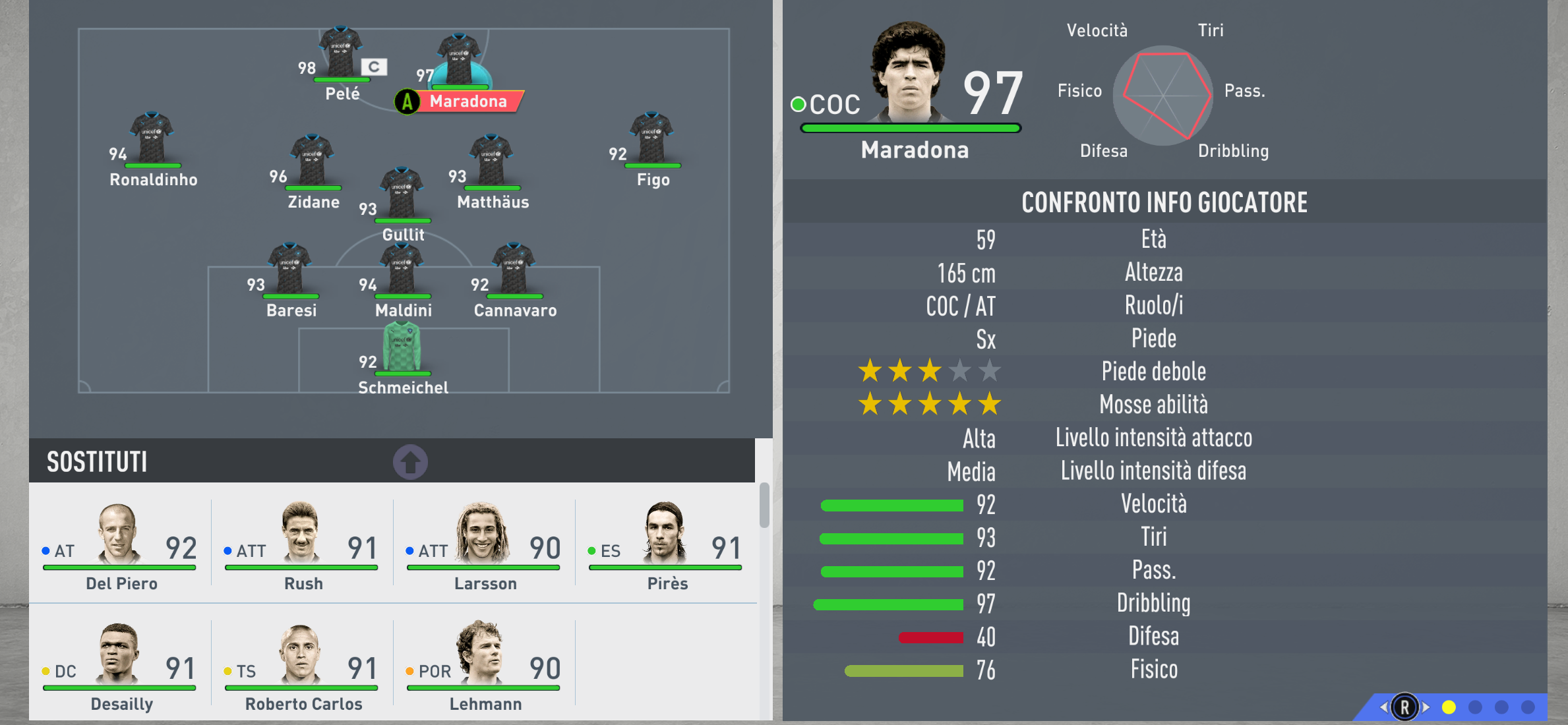 FIFA 20: Disponibile il team delle Icon – Soccer AID World XI FC ...