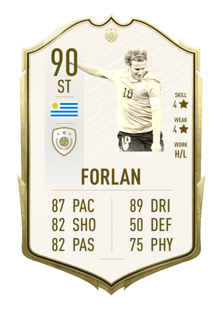 FIFA 22: Icons - Le probabili nuove leggende - FifaUltimateTeam.it