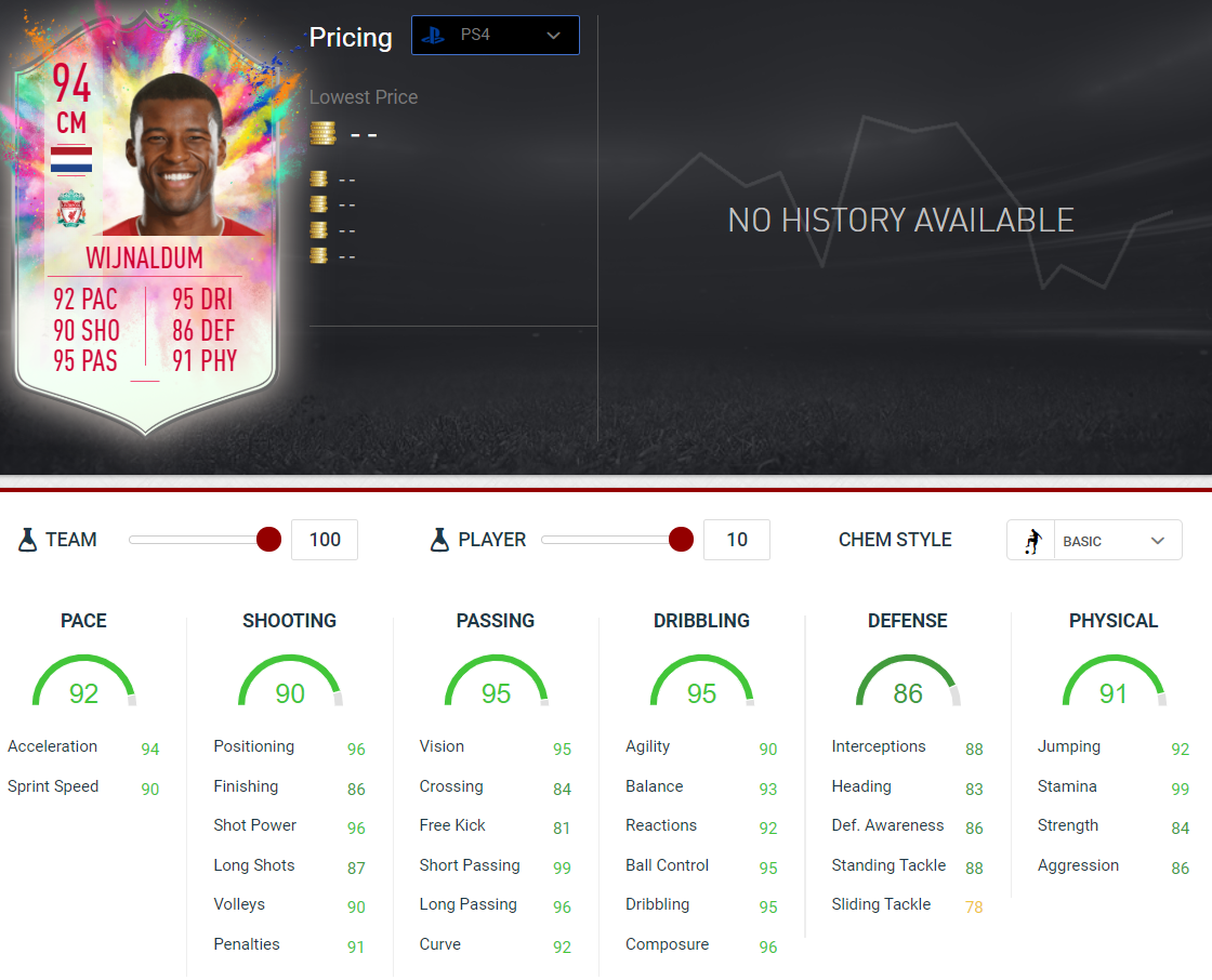 Fifa 20 Sbc Origi And Wijnaldum Summer Heat Coppia Dassi