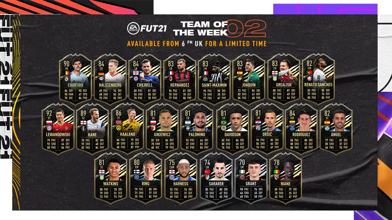 FIFA 21: TOTW 2 annunciata la nuova squadra della settimana ...