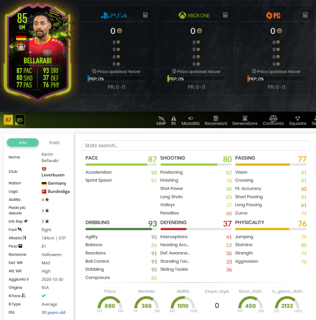 FIFA 21: SBC Karim Bellarabi Rulebreakers - Annunciata una nuova Sfida ...