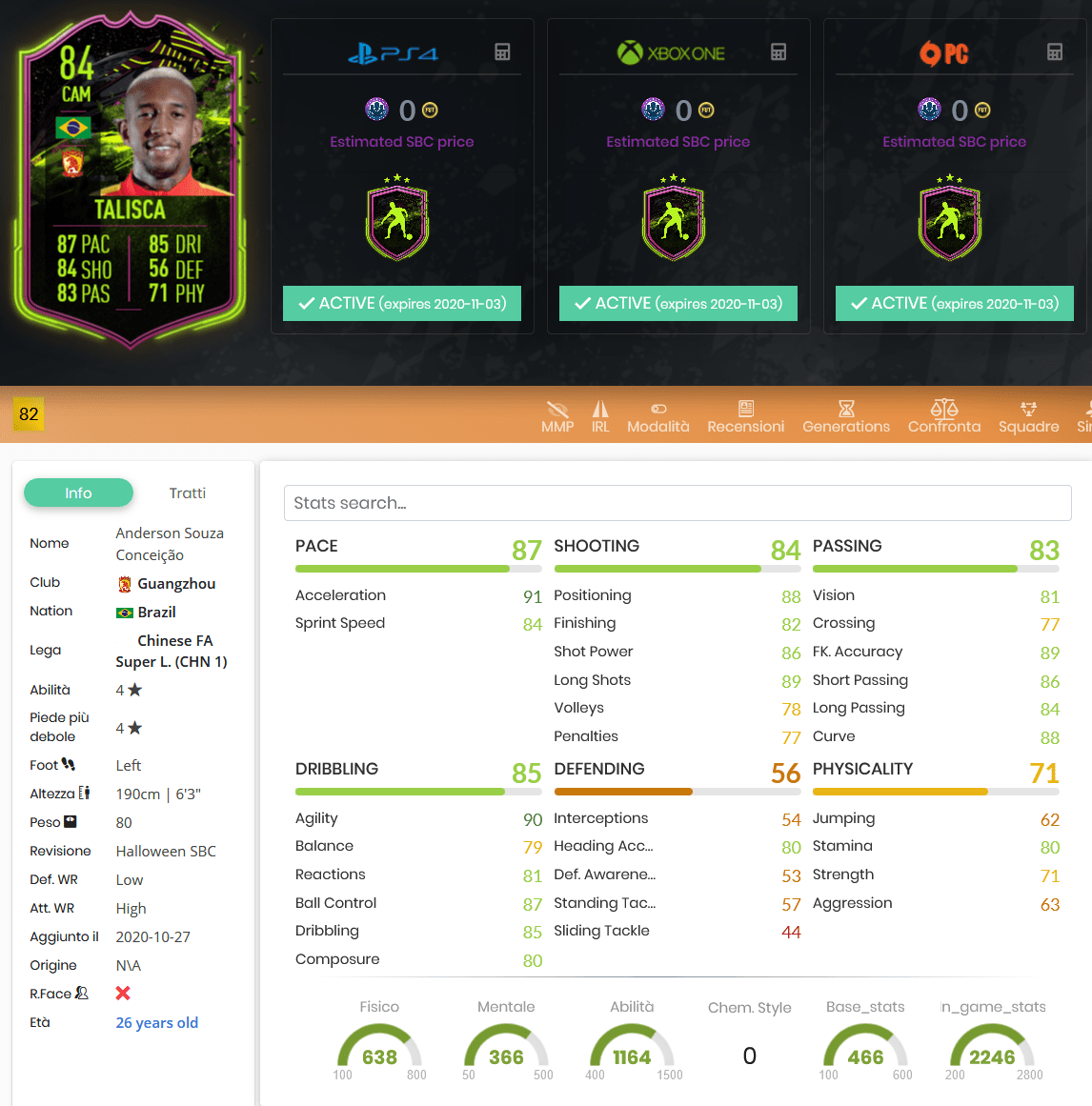 FIFA 21: SBC Anderson Talisca Rulebreakers - Annunciata una nuova Sfida ...