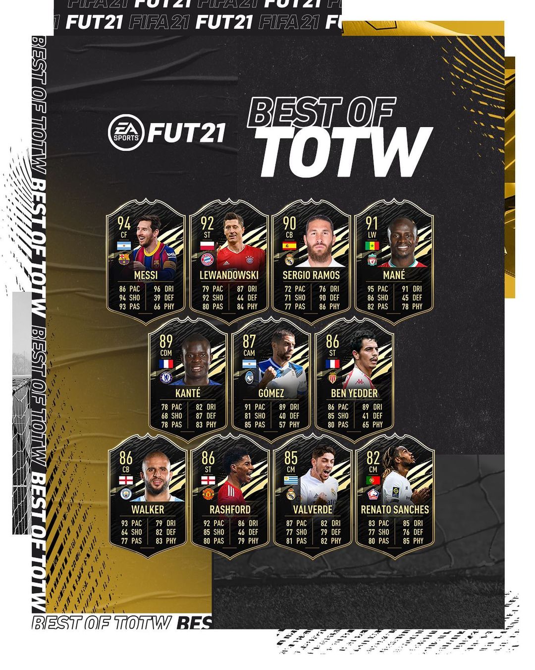 FIFA 21: Best Of TOTW – I migliori giocatori dei Team Of The Week ...