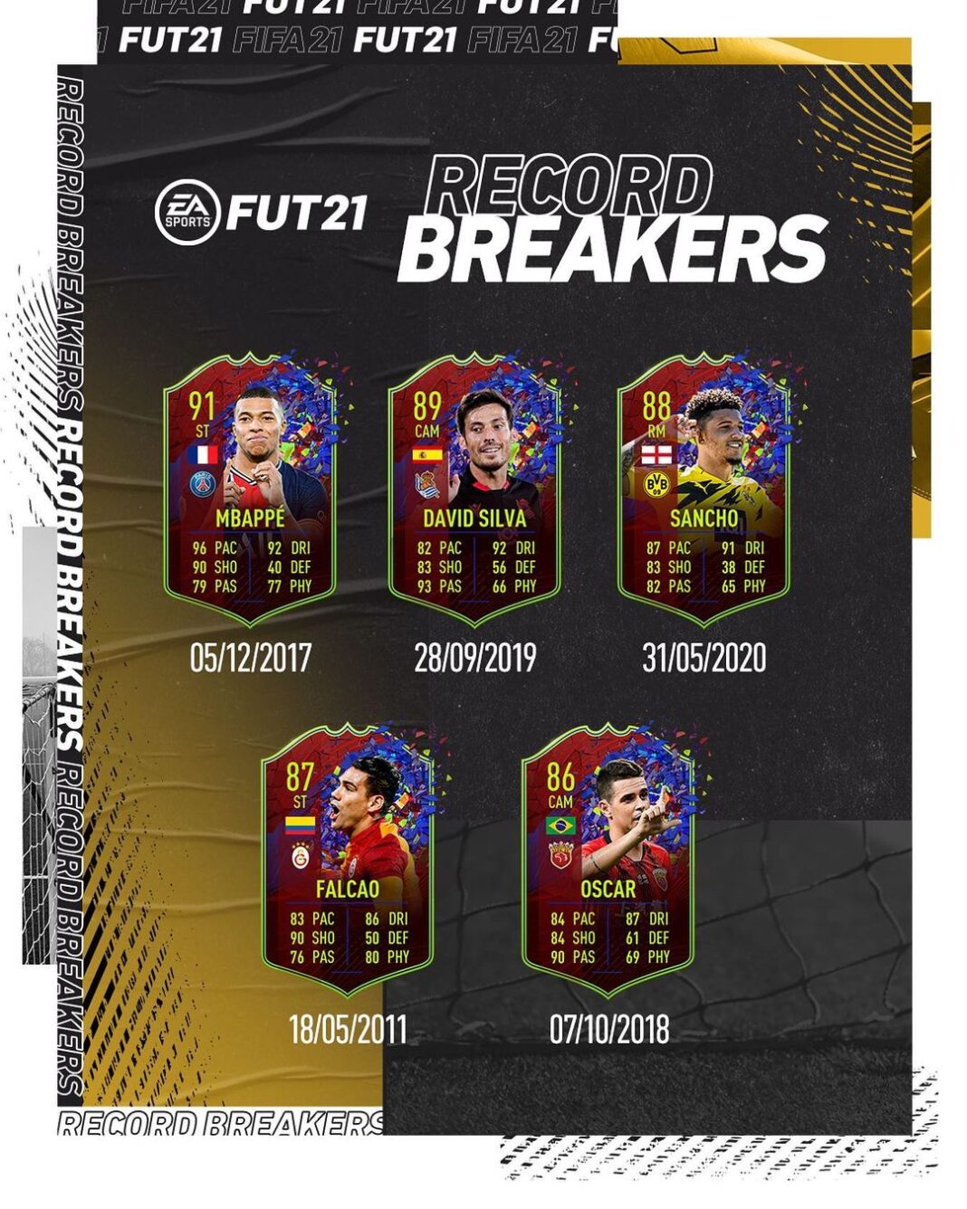 FIFA 21: Annunciate le carte Record Breakers per il Black Friday di FUT ...