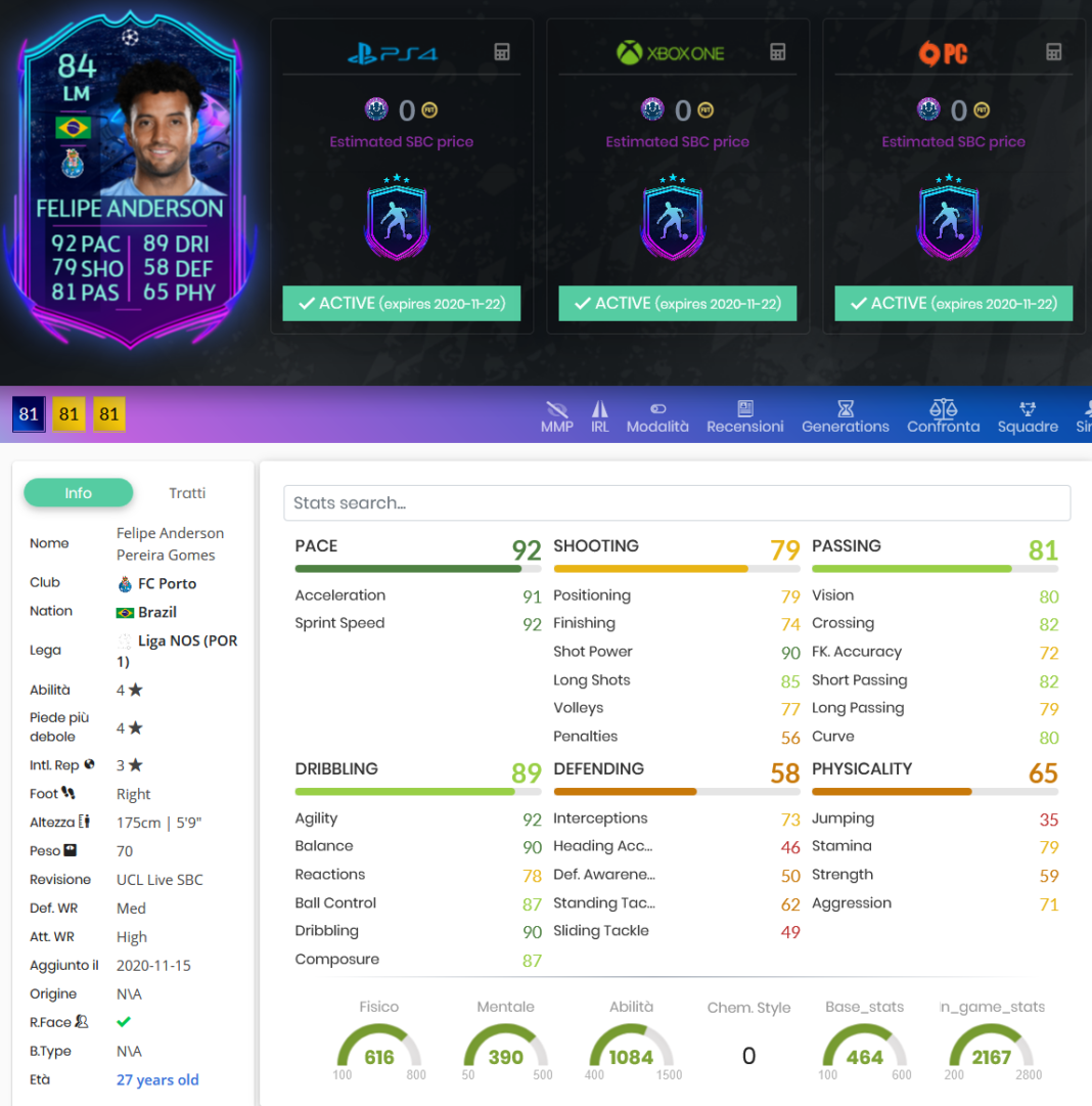 FIFA 21: SBC Felipe Anderson Road To The Final - Requisiti e Soluzioni ...