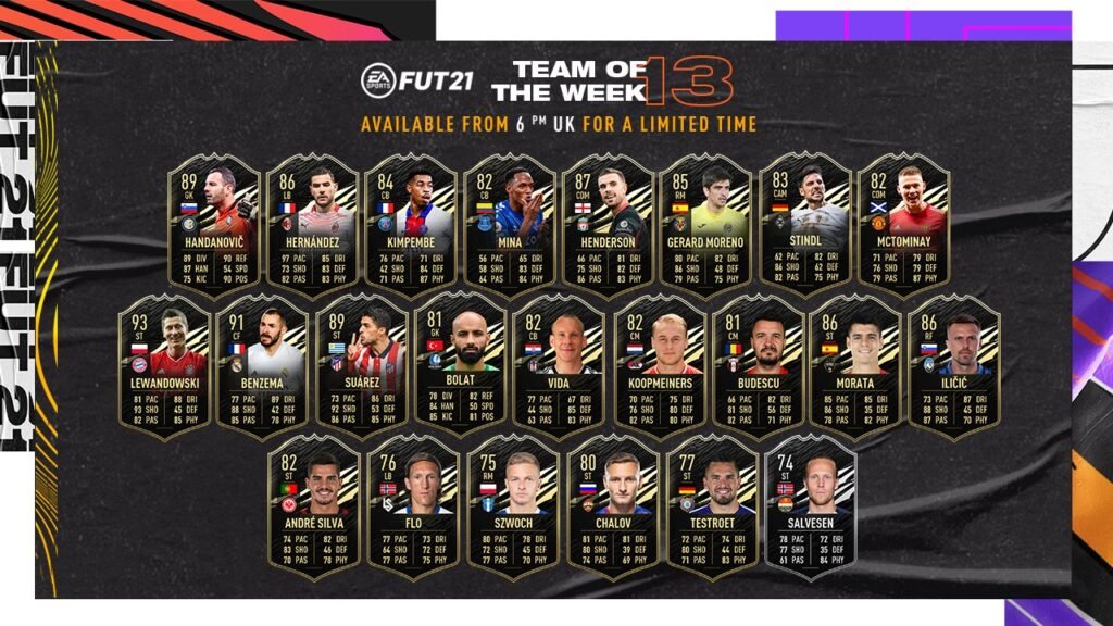 FIFA 21: TOTW 13 – La nuova squadra della settimana disponibile nei ...