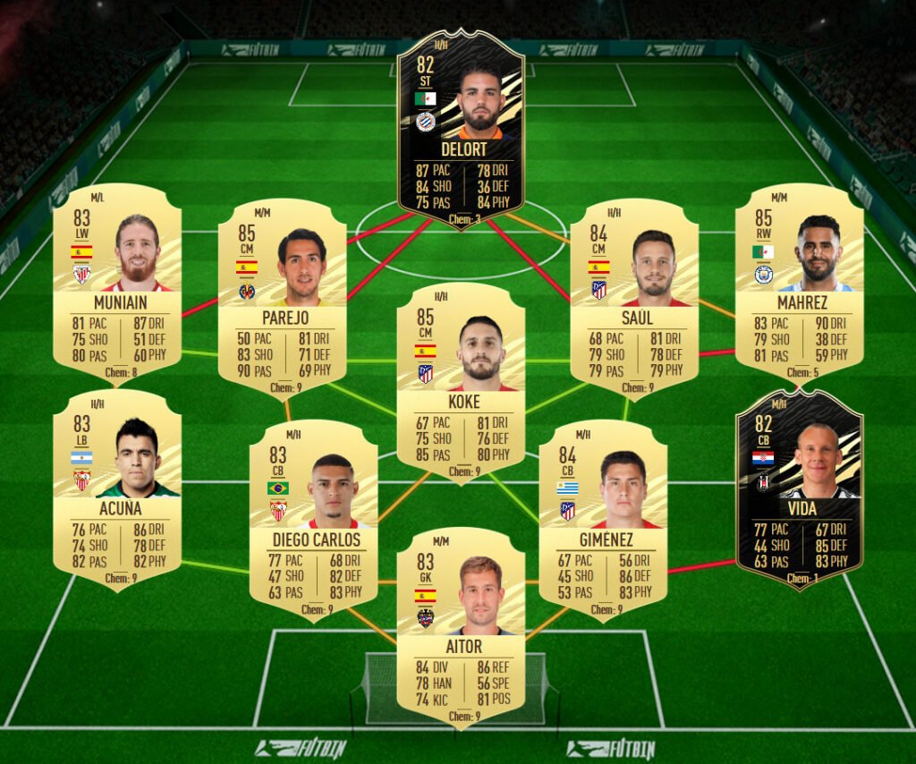 FIFA 21: Andy Delort POTM Novembre Ligue 1 – Requisiti e Soluzioni ...