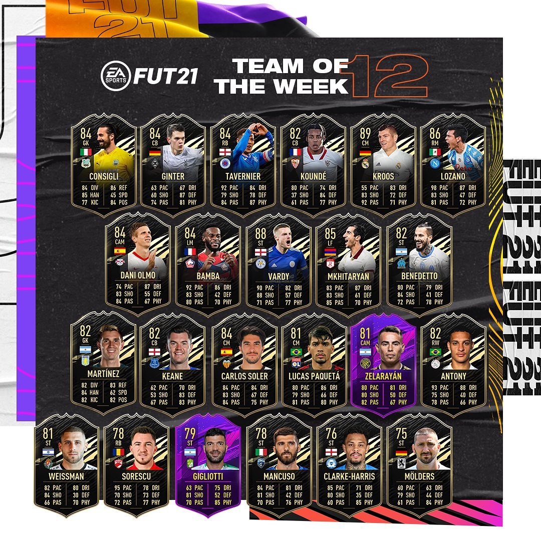 Fifa 21 Totw 12 La Nuova Squadra Della Settimana Disponibile Nei