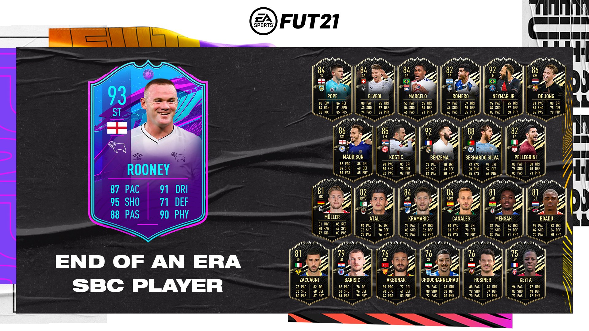 FIFA 21: SBC Wayne Rooney La Fine di un’Era - Requisiti e Soluzioni ...