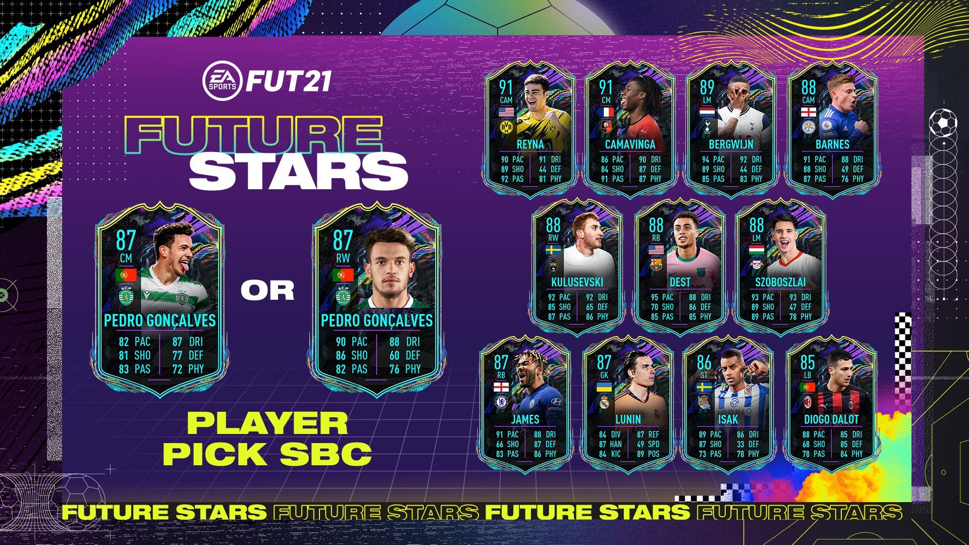 Fifa 21 Sbc Pedro Goncalves Future Stars Requisiti E Soluzioni
