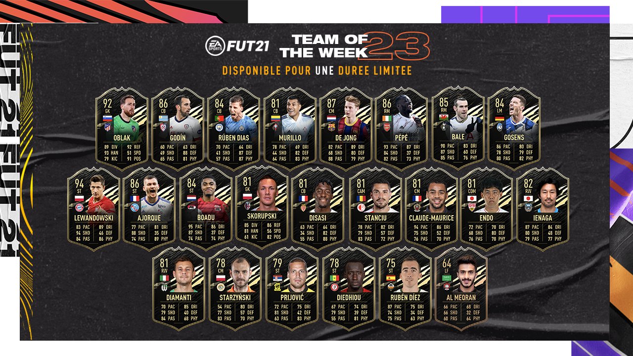 FIFA 21: TOTW 23 - La nuova squadra della settimana disponibile nei ...