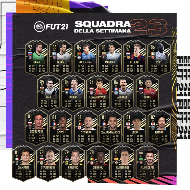 FIFA 21: TOTW 23 – La nuova squadra della settimana disponibile nei ...