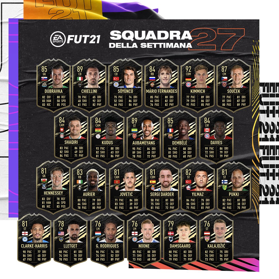 FIFA 21: TOTW 27 - La nuova squadra della settimana disponibile nei ...