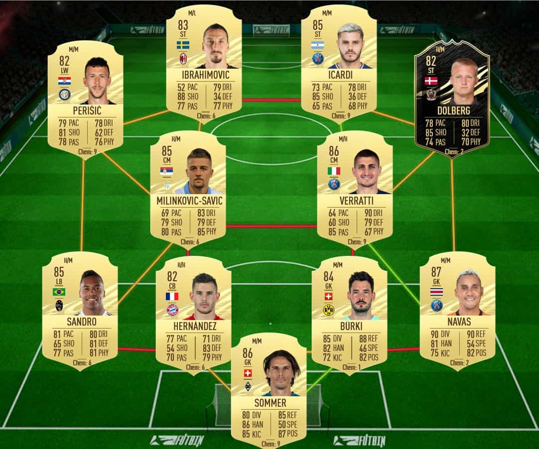 Fifa 21 Sbc Tolisso Vs Kehrer Showdown Requisiti E Soluzioni