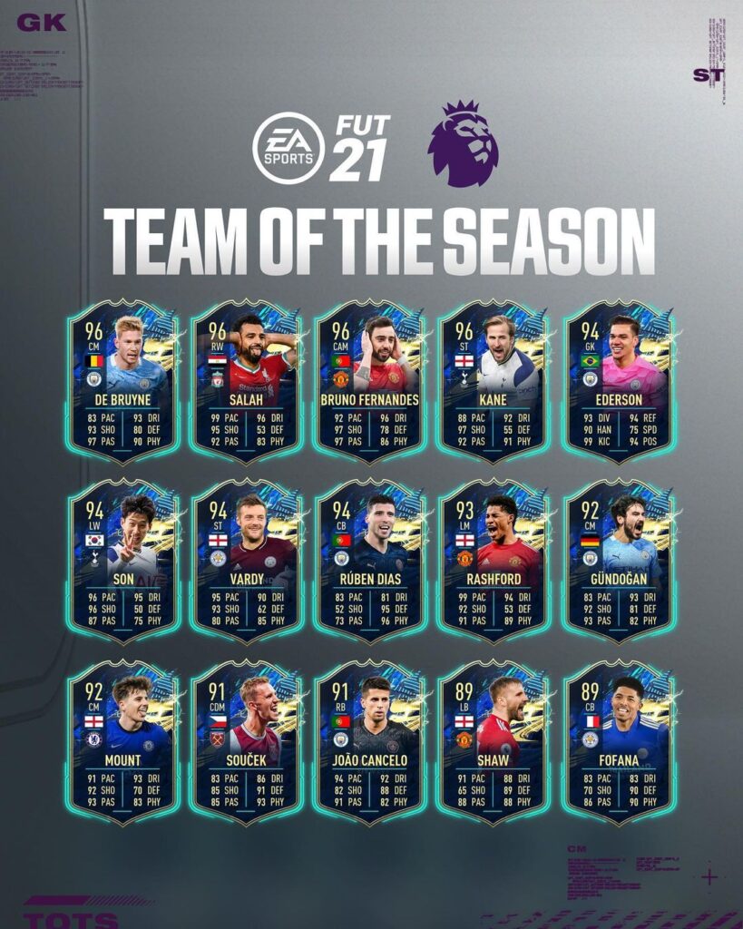 FIFA 21: TOTS Premier League - Annunciato il Team Of The Season ...