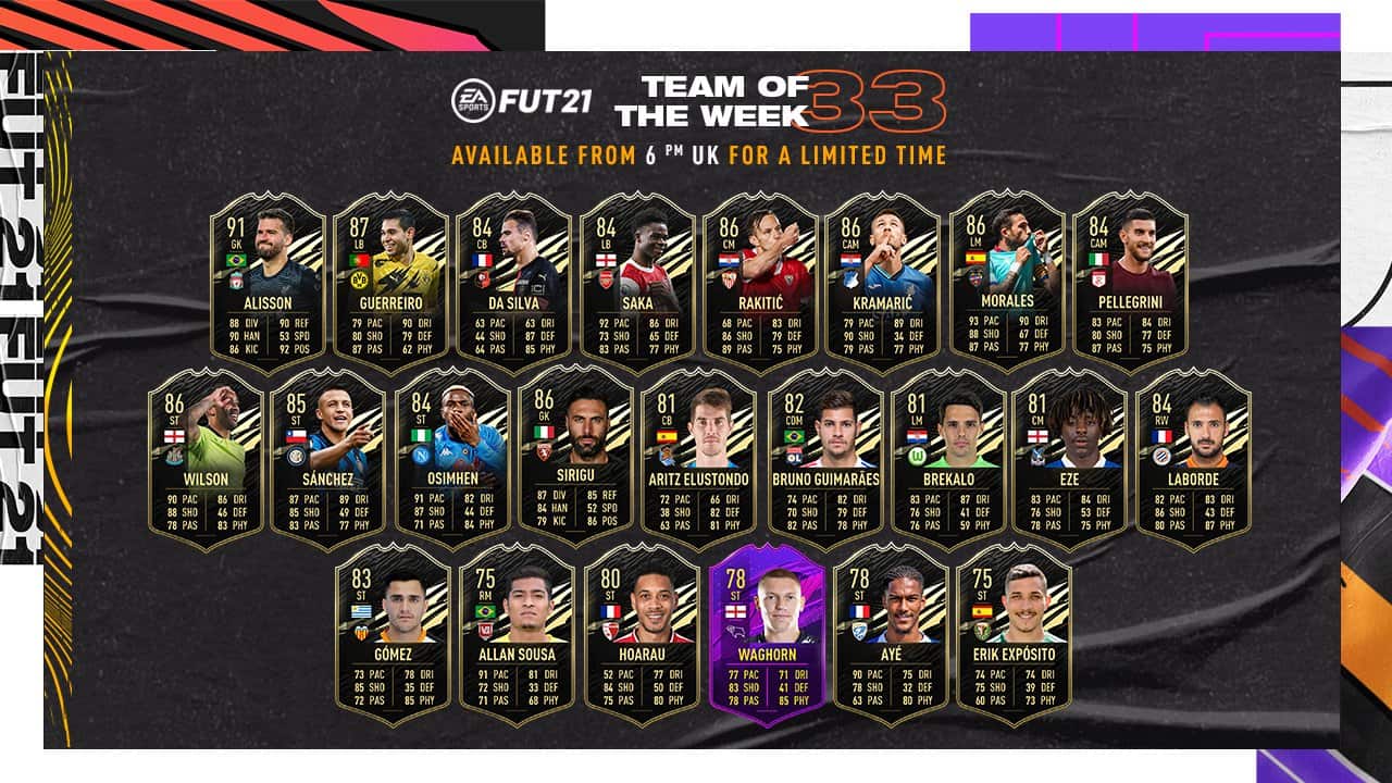 FIFA 21: TOTW 33 - La nuova squadra della settimana disponibile nei ...