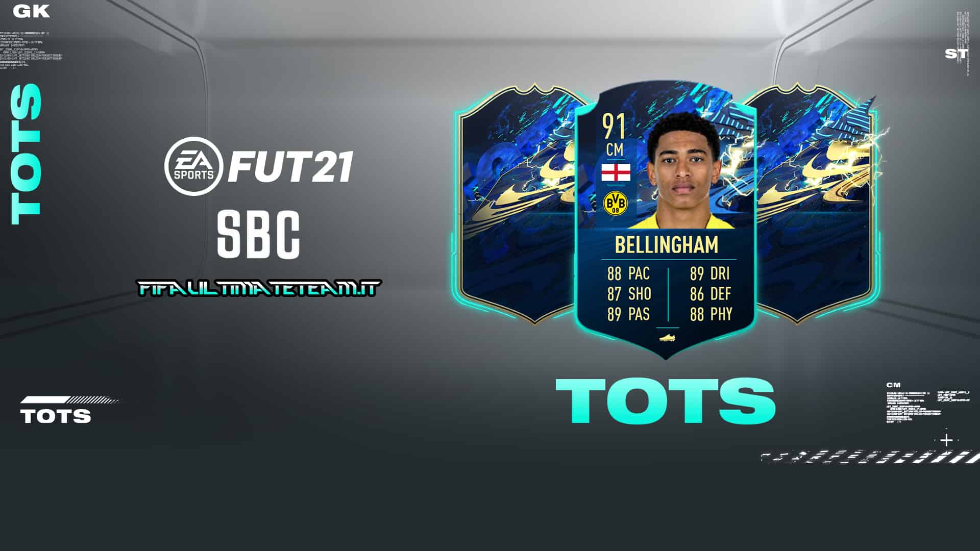 FIFA 21: SBC Jude Bellingham TOTS Moments - Scopri i Requisiti e ...