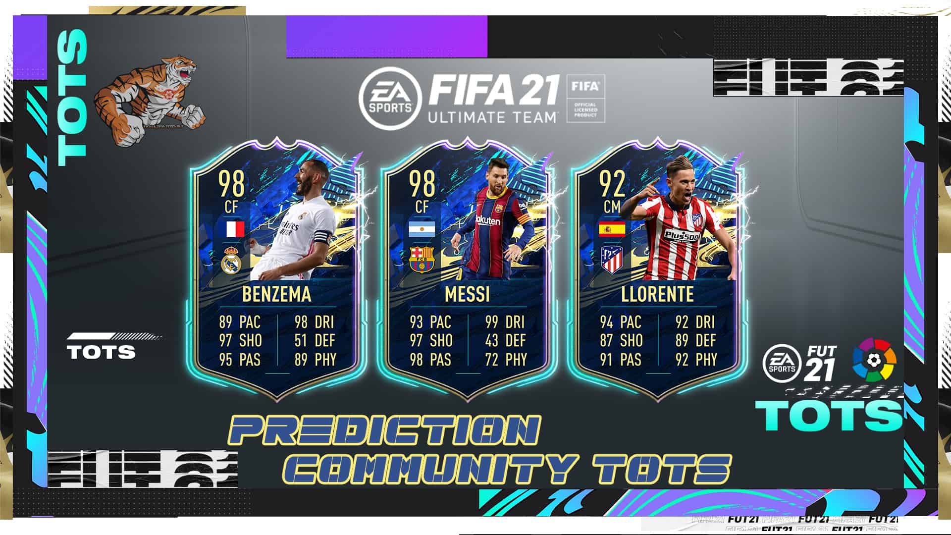 FIFA 21: Prediction TOTS LaLiga - Il Team Of The Season del campionato ...