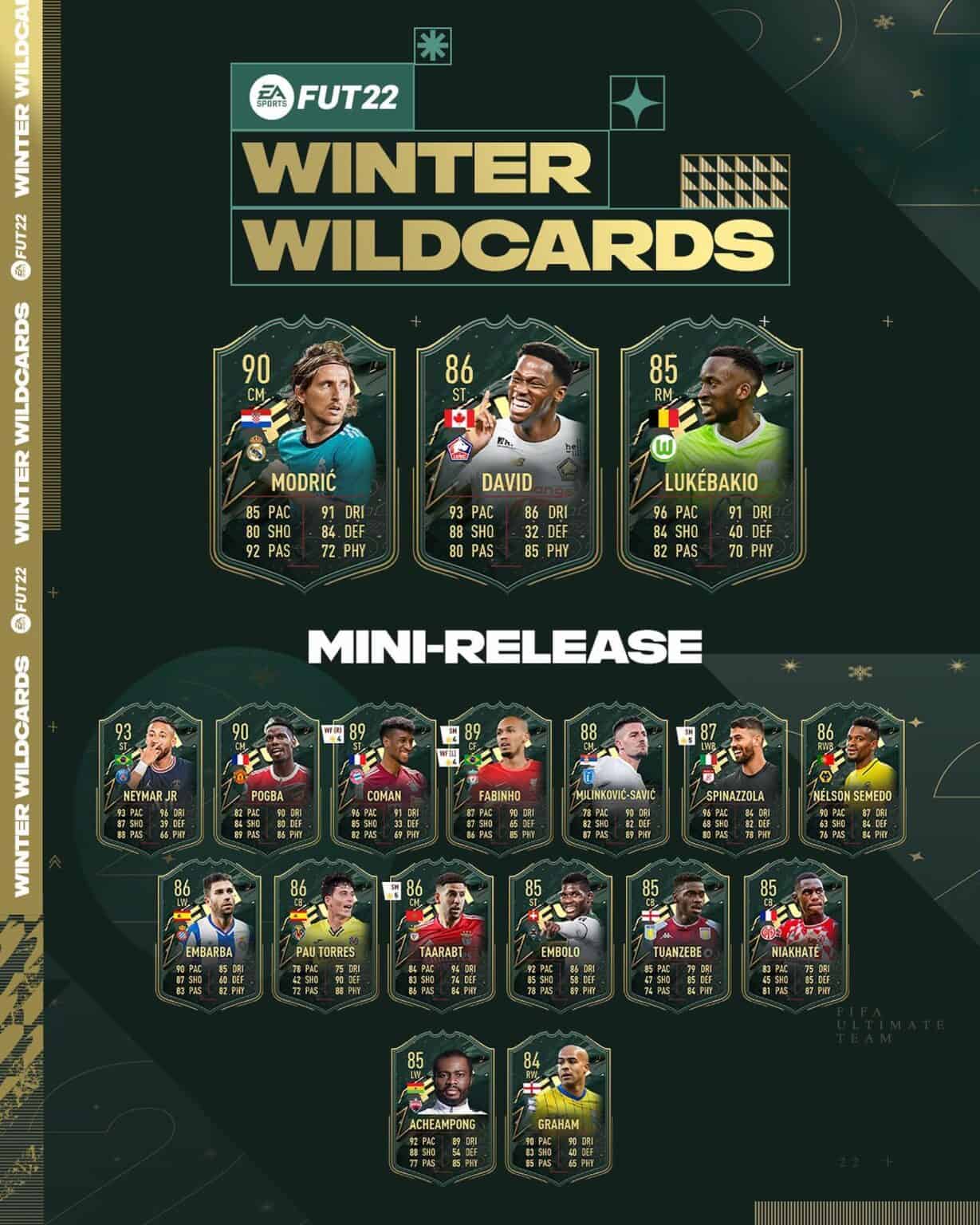 FIFA 22: Team 1 Winter WildCards – Svelate le nuove carte speciali | FifaUltimateTeam.it