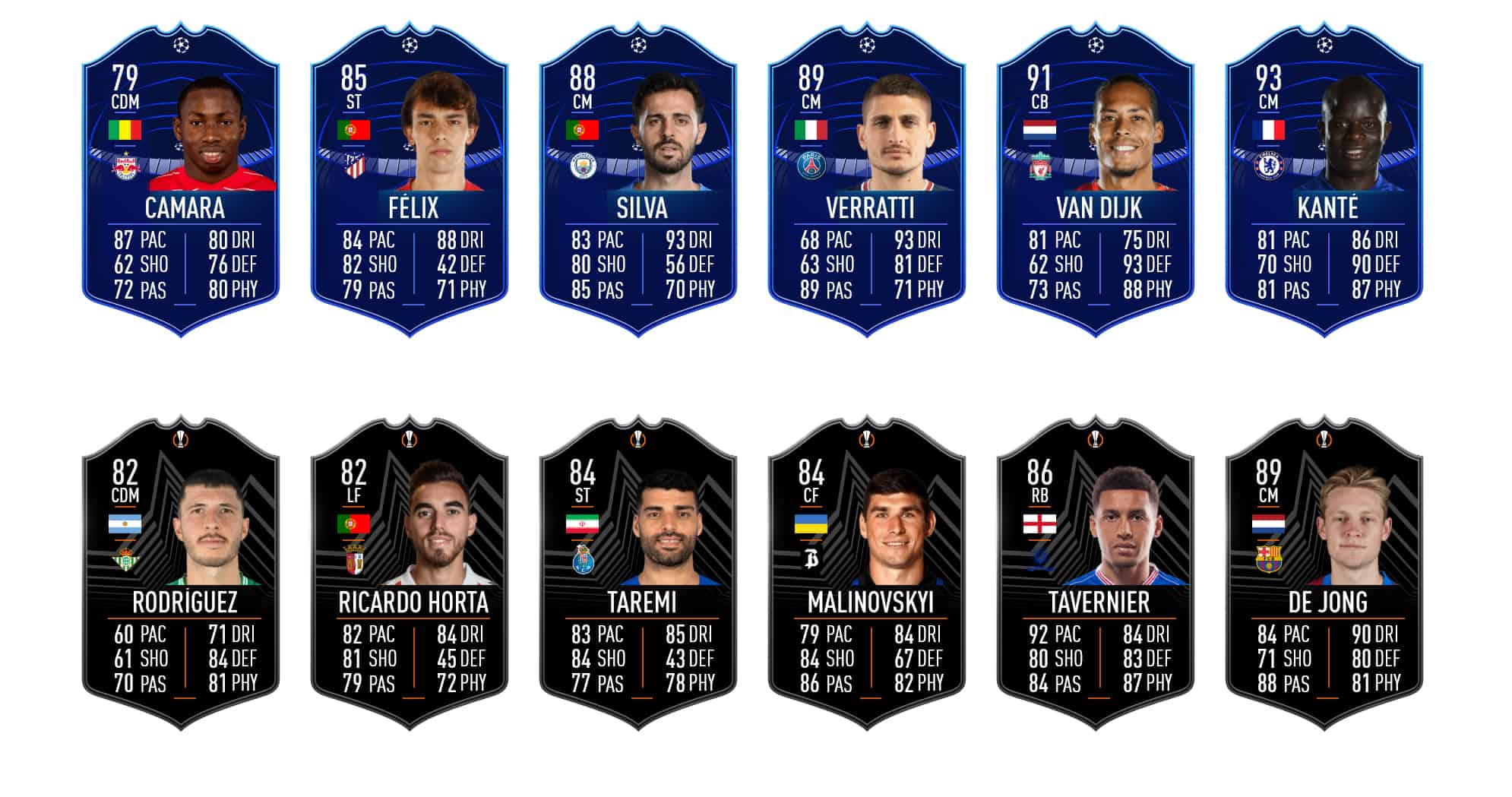 FIFA 22: MOTM 26 Febbraio - Le nuove carte Uomo Partita disponibili nei ...