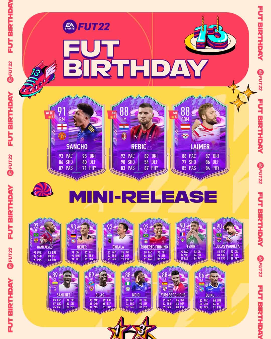 FIFA 22: Team 2 FUT Birthday e Mini Release – Svelate le carte speciali ...
