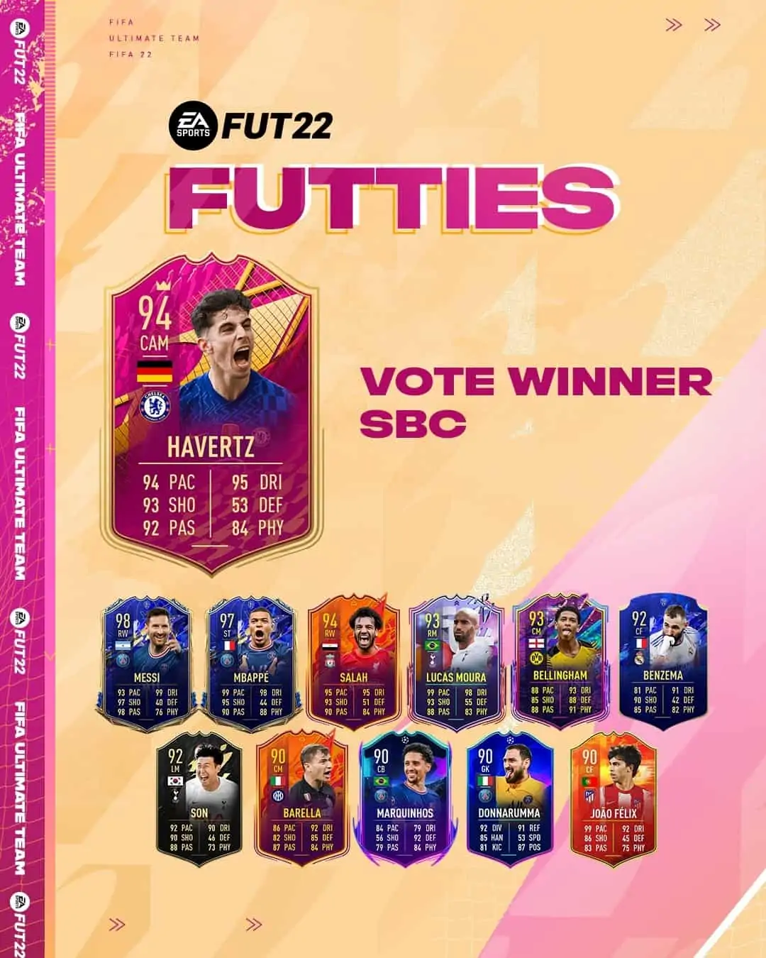 FIFA 22: SBC Kai Havertz FUTTIES. Disponibile una nuova carta speciale ...