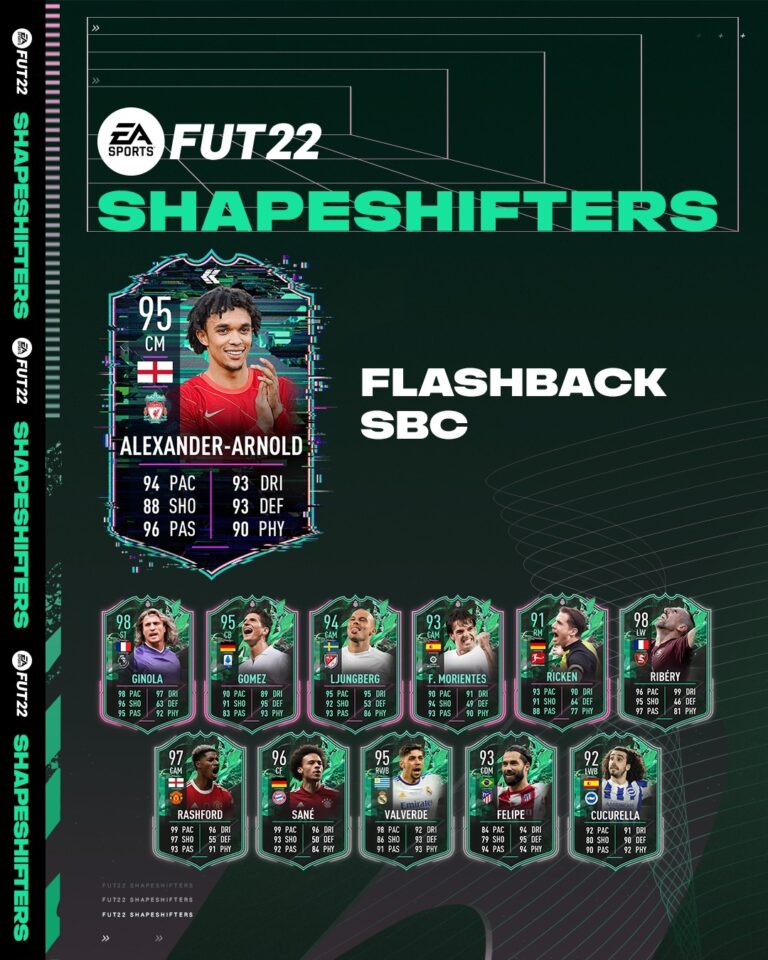 FIFA 22: SBC Trent Alexander-Arnold FlashBack – Disponibile una nuova ...