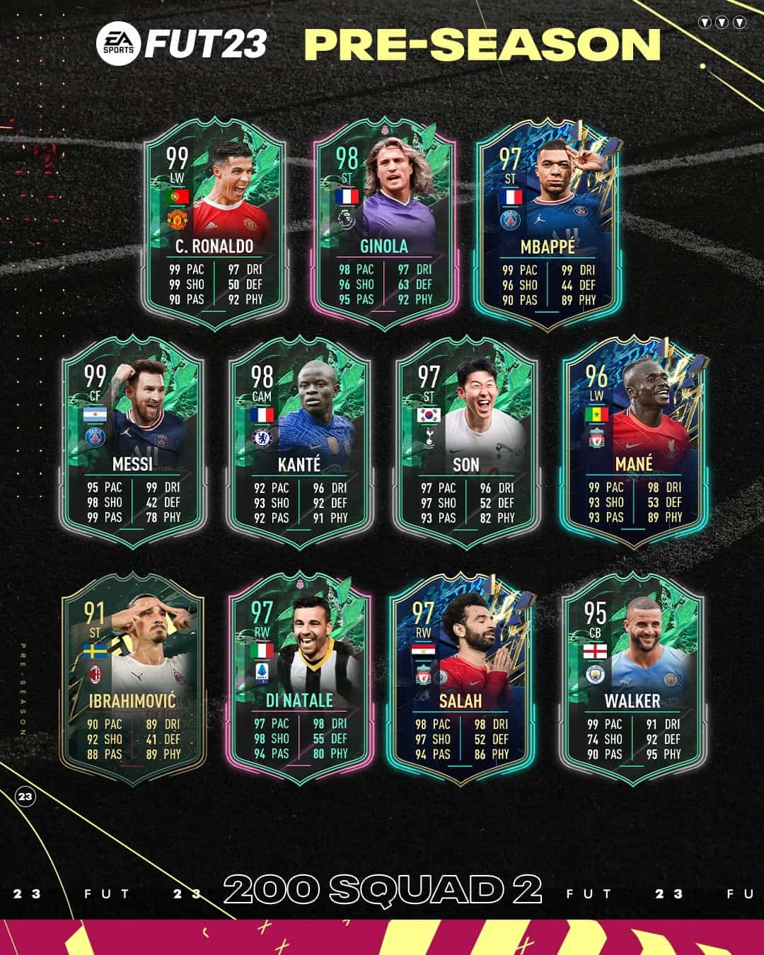 FIFA 22: Best Of Batch 2 Pre Season FUT 23 è ora disponibile nei pacchetti - FifaUltimateTeam.it