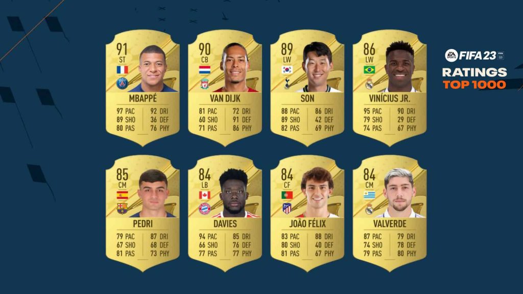 FIFA 23 Ratings: Svelata la lista dei TOP 1000 | FifaUltimateTeam.it