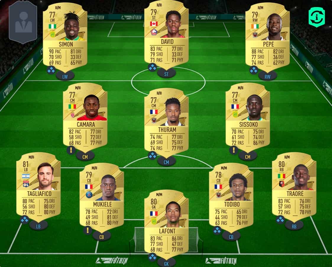 FIFA 23: Squadre economiche per iniziare la stagione di FUT ...