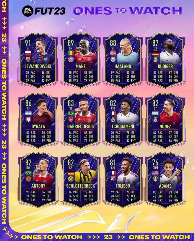 FIFA 23 Team OTW: Annunciata la squadra delle carte Da Tenere D'Occhio ...