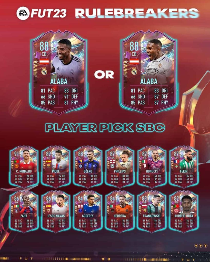 FIFA 23 SBC David Alaba Rulebreakers: La carta Halloween dell’austriaco ...