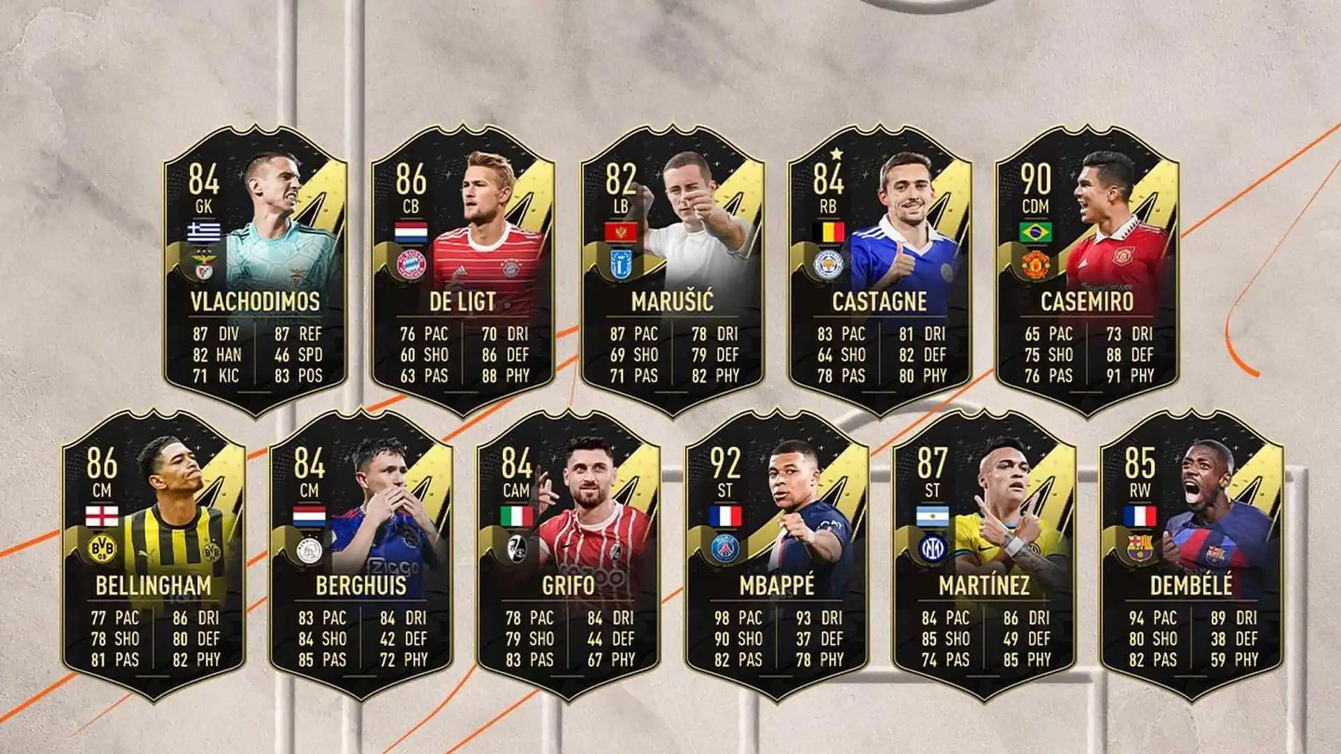 FIFA 23 TOTW 6: La nuova squadra della settimana disponibile nei ...
