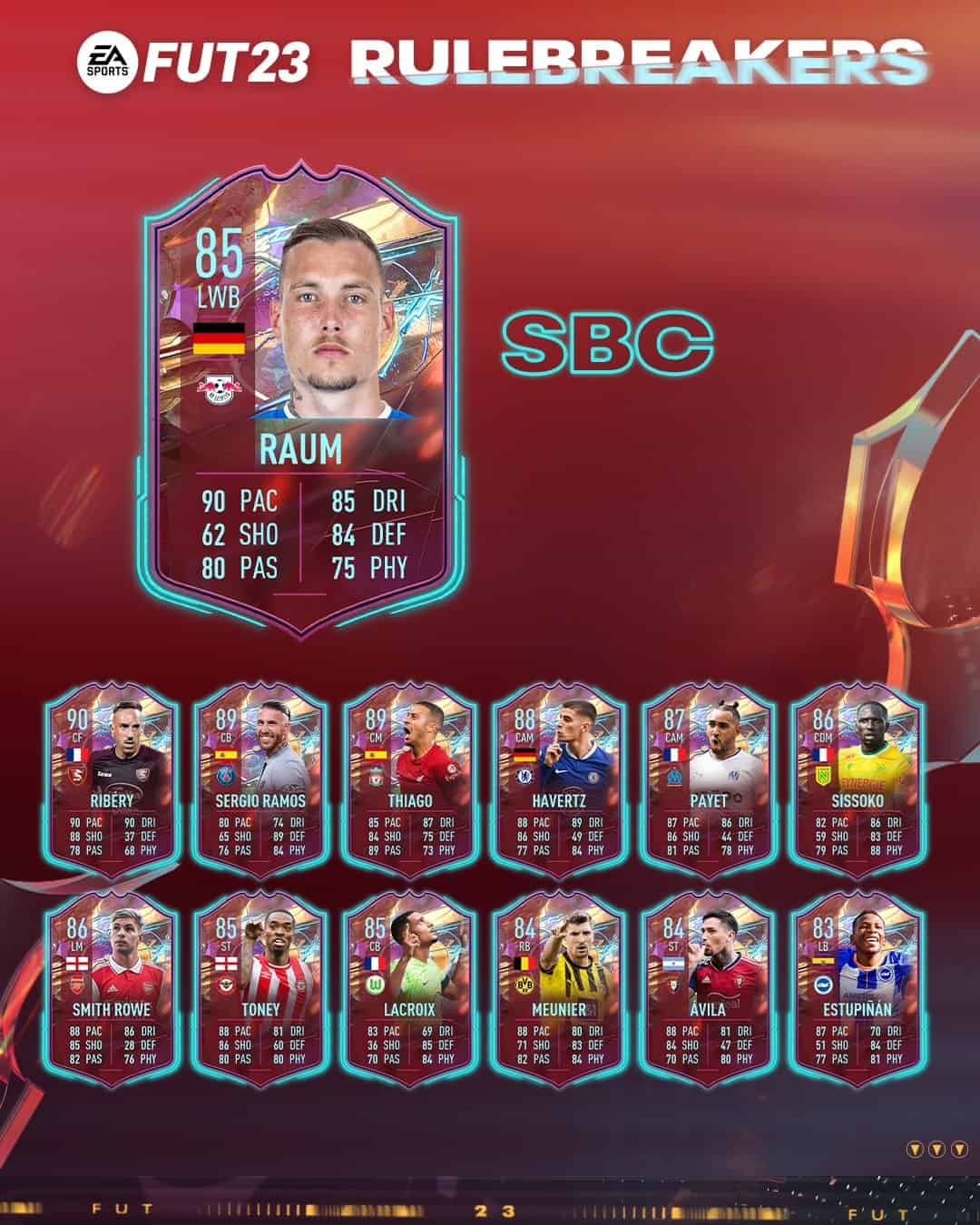 FIFA 23 SBC David Raum Rulebreakers: La carta Halloween del tedesco ...