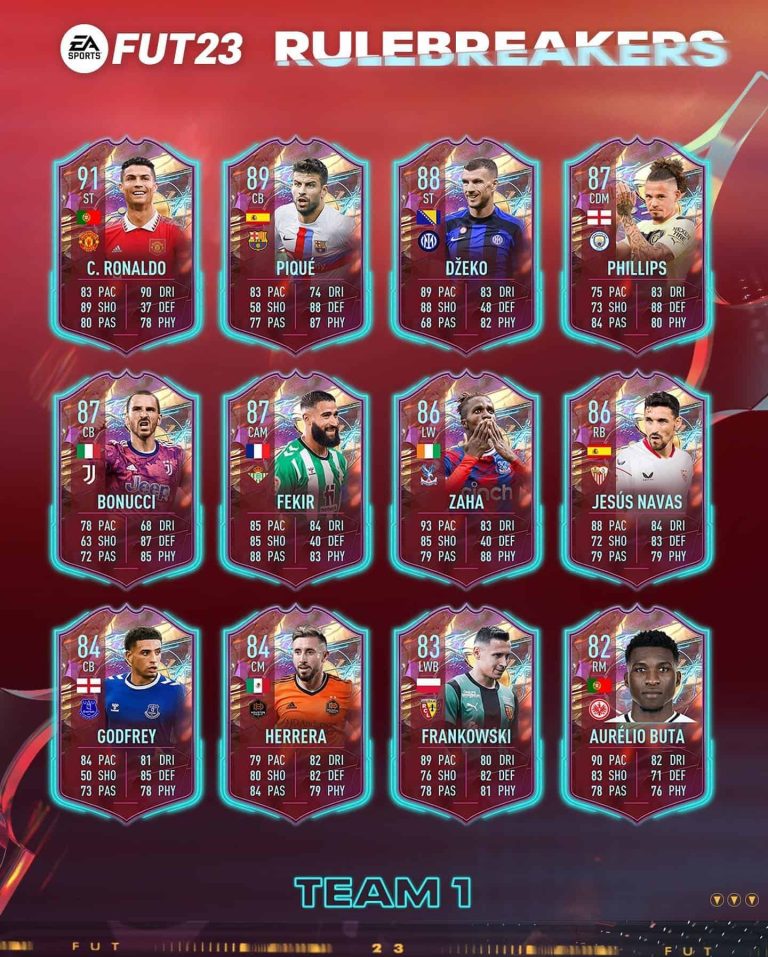 FIFA 23 Team 1 Rulebreakers: Annunciata la squadra di Halloween ...