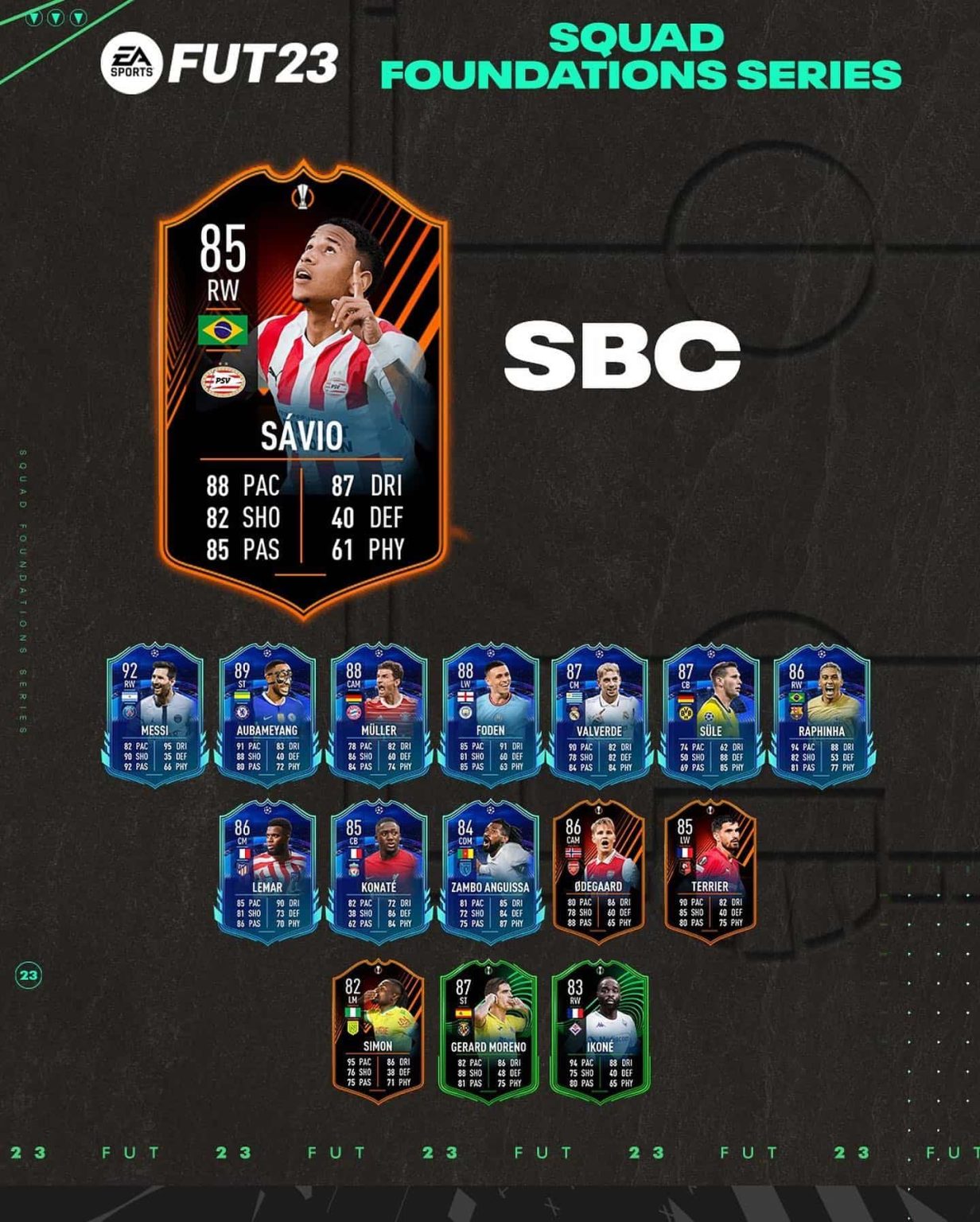 FIFA 23 SBC Savio Moreira RTTK: La carta Road To The Knockouts dell ...