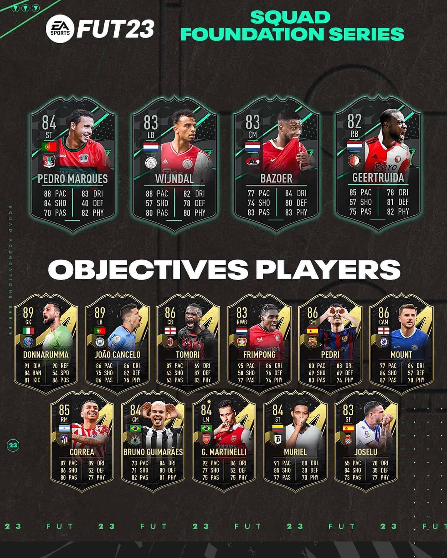 FIFA 23 Obiettivi Pedro Marques, Wijndal, Bazoer e Geertruida: Basi ...